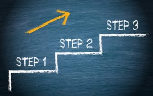 The 3 Phases of Church-Planting Churches - outreachmagazine.com