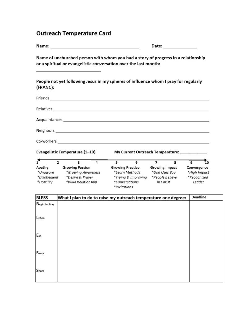 Outreach Temperature Card - outreachmagazine.com