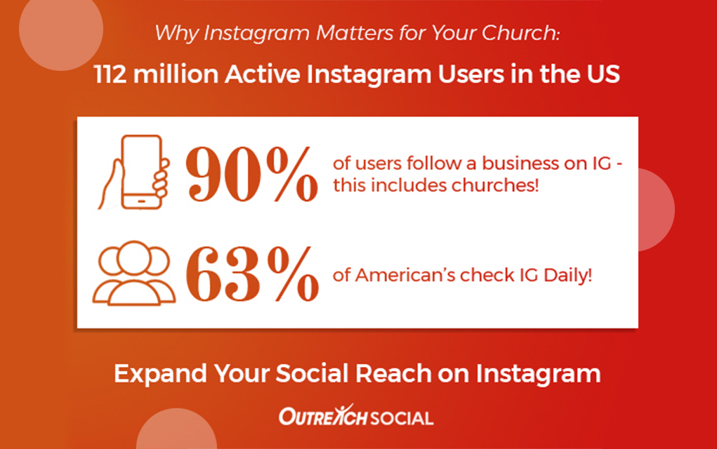 Outreach Social Posts Automatically to Social Media - outreachmagazine.com